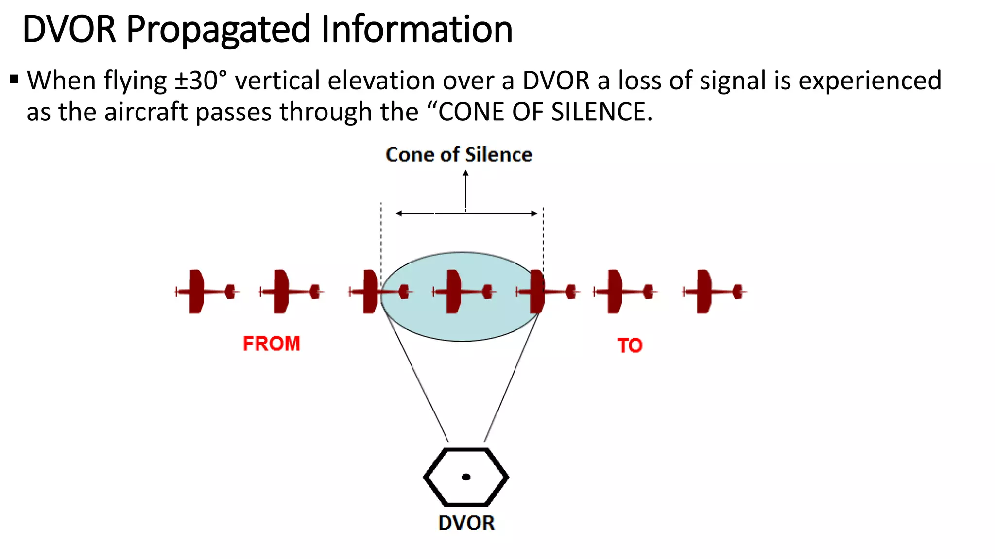 Doppler VHF Omni Directional Range (DVOR) | PPTX