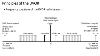Doppler VHF Omni Directional Range (DVOR) | PPTX
