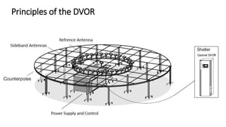 Doppler VHF Omni Directional Range (DVOR) | PPTX