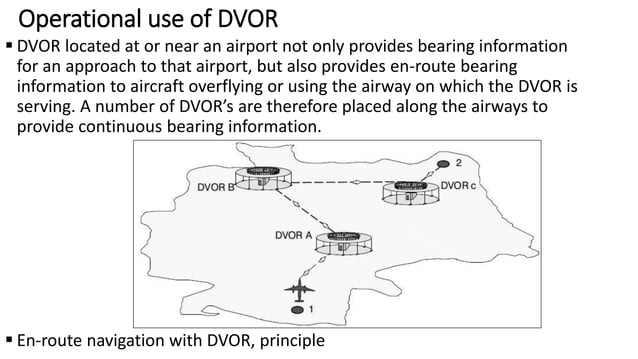 Doppler VHF Omni Directional Range (DVOR) | PPTX | Digital Audio ...