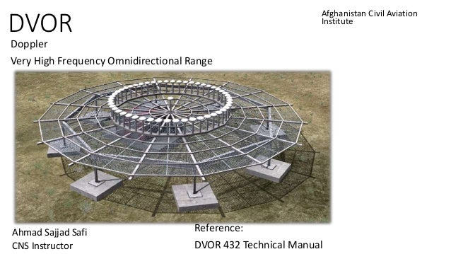 Doppler VHF Omni Directional Range (DVOR)