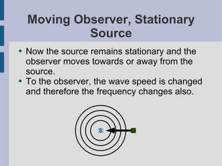Doppler Effect with math | ODP