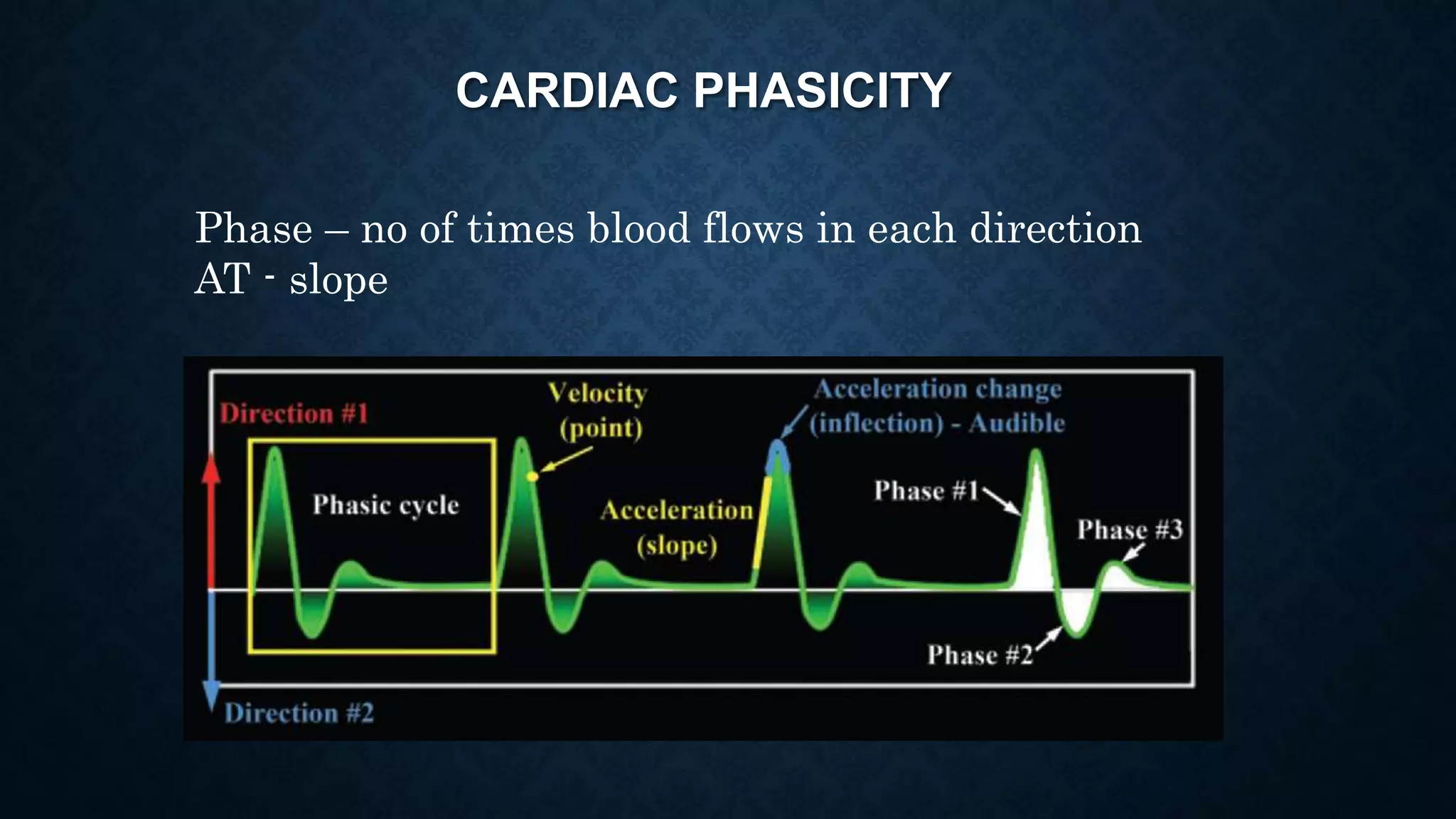 Doppler applications copy.pptx