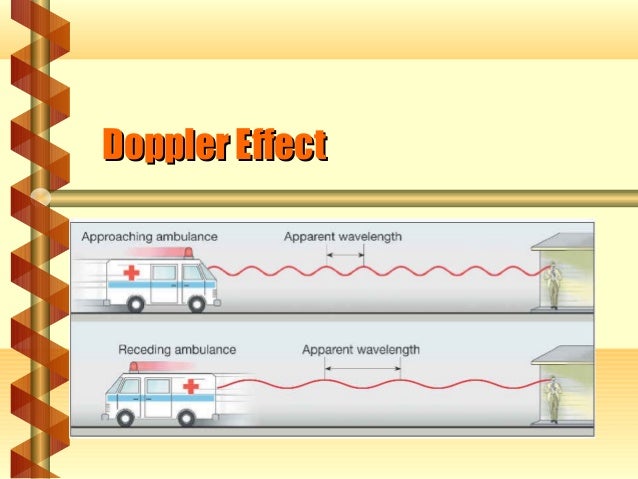 Doppler effect