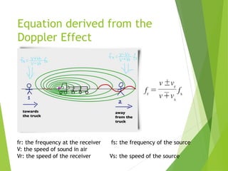 Doppler effect | PPT