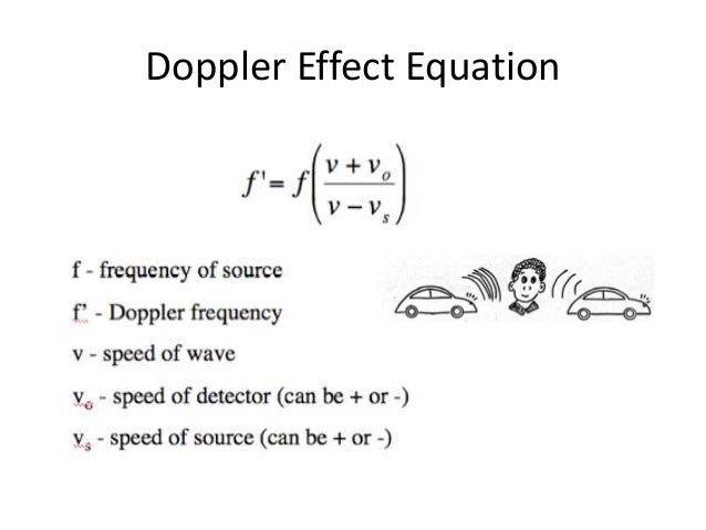 Doppler effect