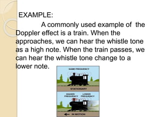 Doppler effect | PPTX