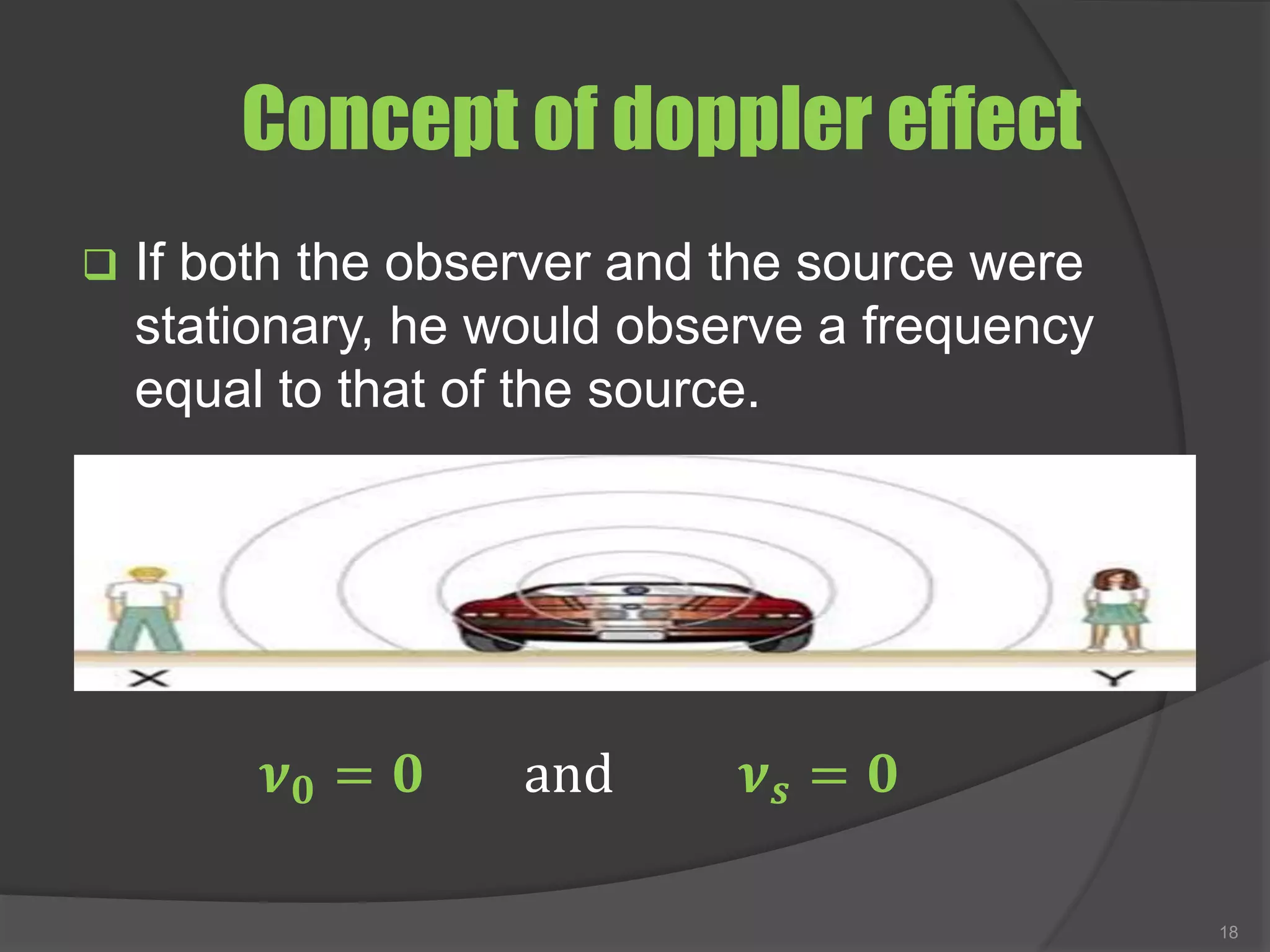 Doppler effect | PPTX
