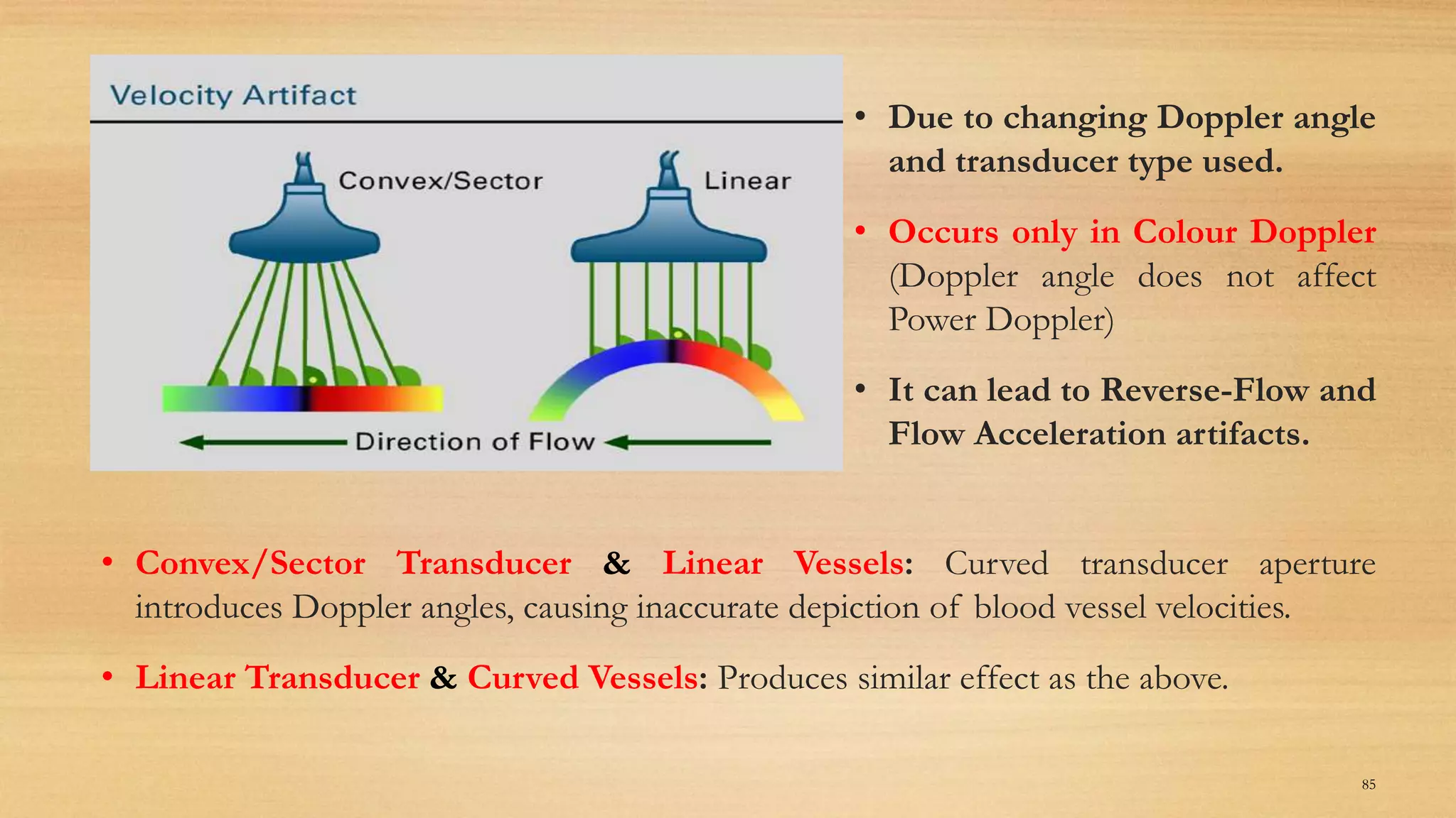 Doppler Effect - Ultrasound