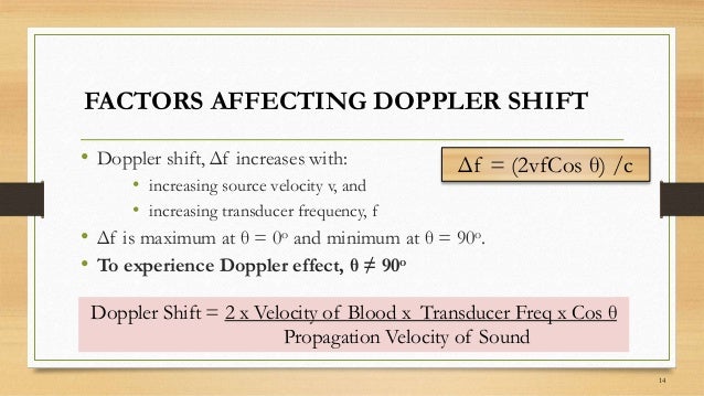 Doppler Effect - Ultrasound