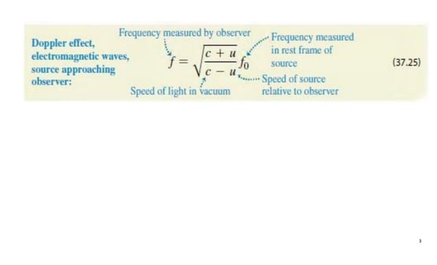 Doppler Effect.pdf