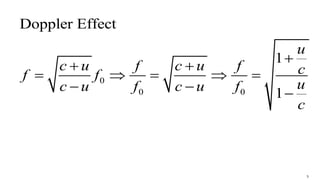 Doppler Effect.pdf