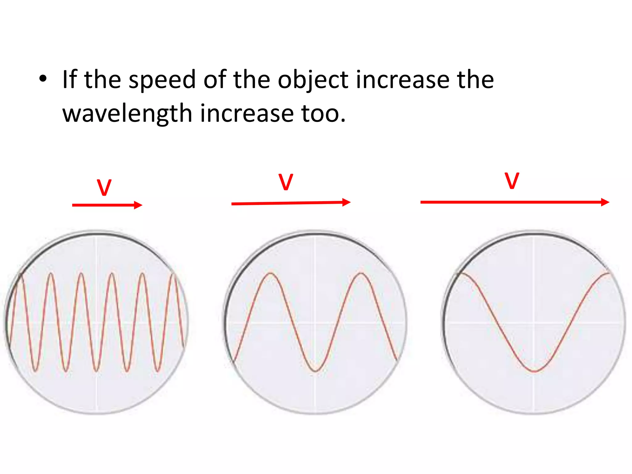 Doppler effect and spectroscopy | PPTX