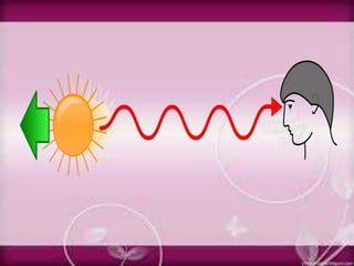 Doppler Effect and Blueshift and Redshift | PPTX
