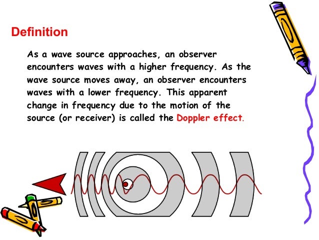 Doppler's effect