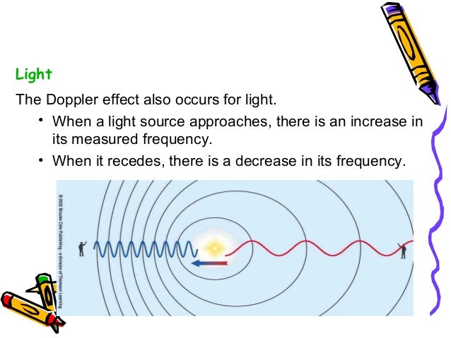Doppler's effect
