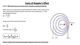 Doppler Effect Xi Physics | PPTX
