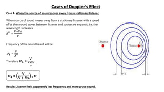 Doppler Effect Xi Physics | PPTX