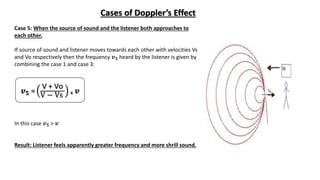 Doppler Effect Xi Physics | PPTX