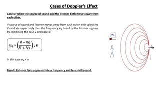 Doppler Effect Xi Physics | PPTX