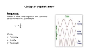 Doppler Effect Xi Physics | PPTX