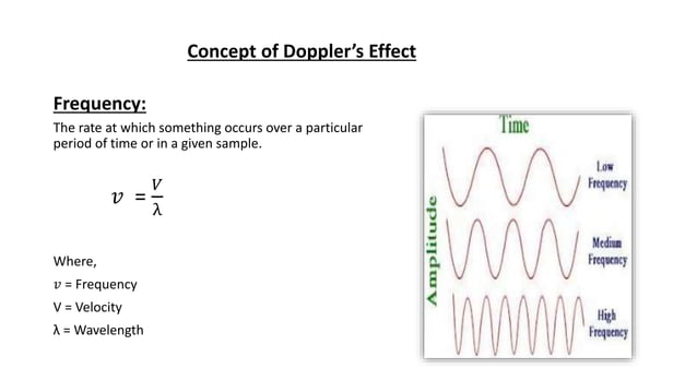 Doppler Effect Xi Physics | PPT