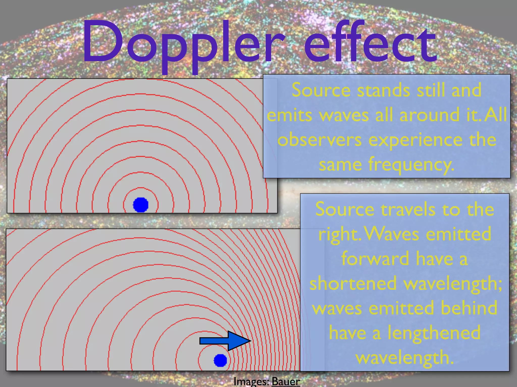 IB Physics Doppler effect flippingphysics by Nothingnerdy | KEY