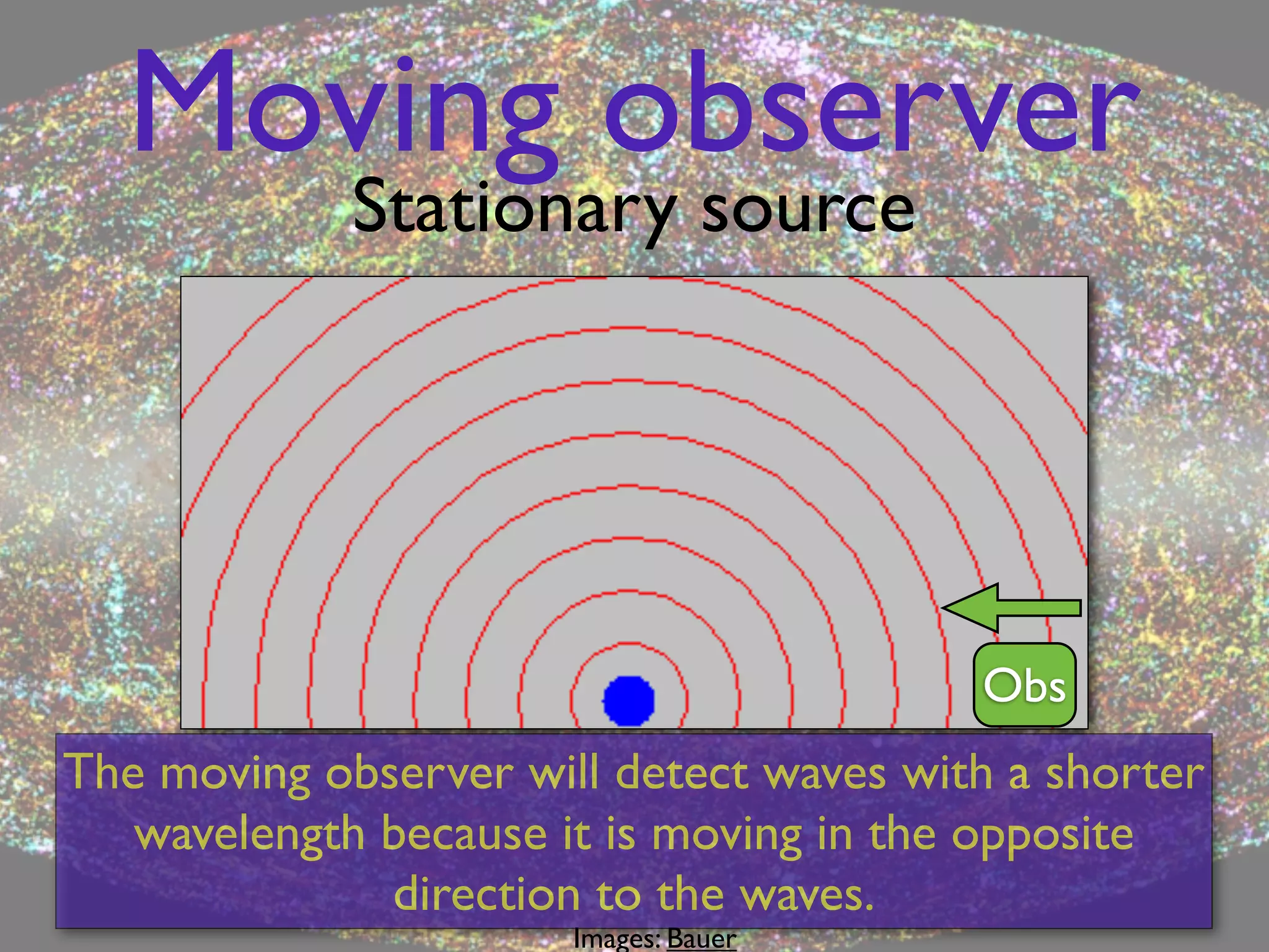 IB Physics Doppler effect flippingphysics by Nothingnerdy | KEY