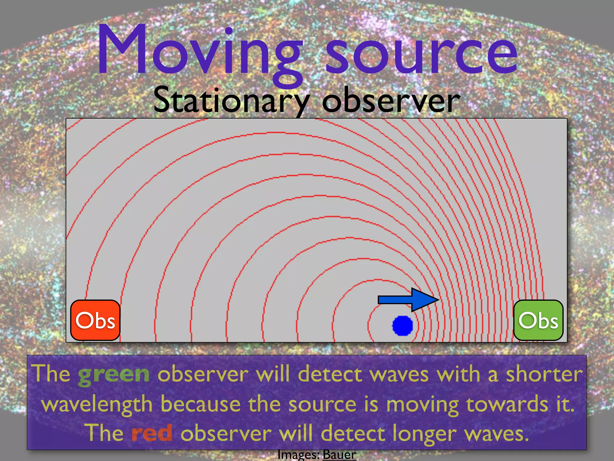 IB Physics Doppler effect flippingphysics by Nothingnerdy | KEY