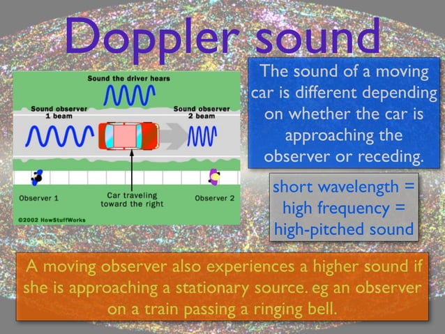 IB Physics Doppler effect flippingphysics by Nothingnerdy | KEY