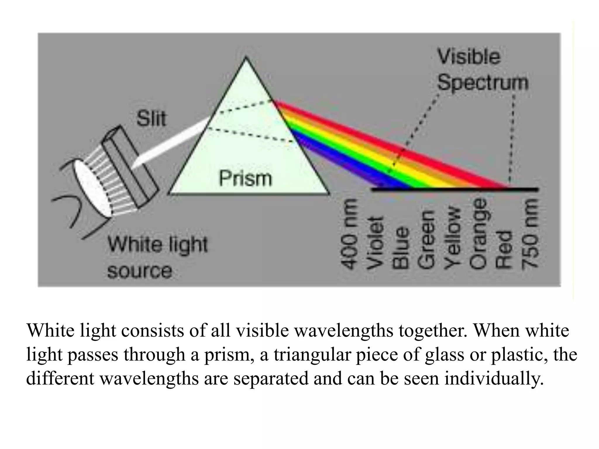 Doppler Effect Light.ppt