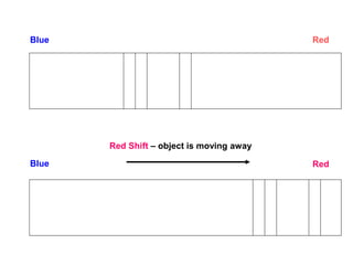 Doppler Effect Light.ppt