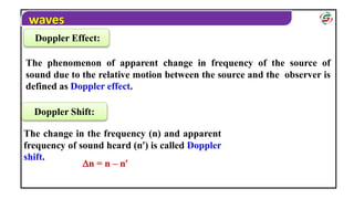 DOPPLER EFFECT PART I(08 Apr 2015).ppt