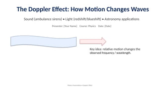 Doppler_Effect_Presentatttttttttion.pptx