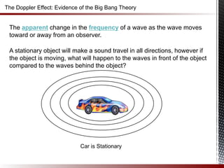 Doppler Effect - Red Shift | PPTX