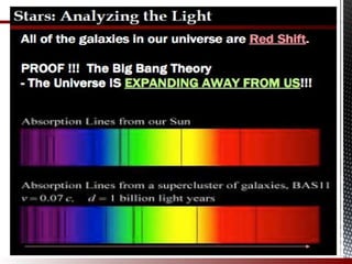 Doppler Effect - Red Shift | PPTX