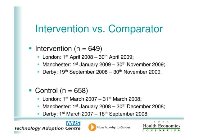 Doppler guided intraoperative fluid management evidence base | PPT