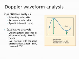 Doppler in IUGR | PPTX