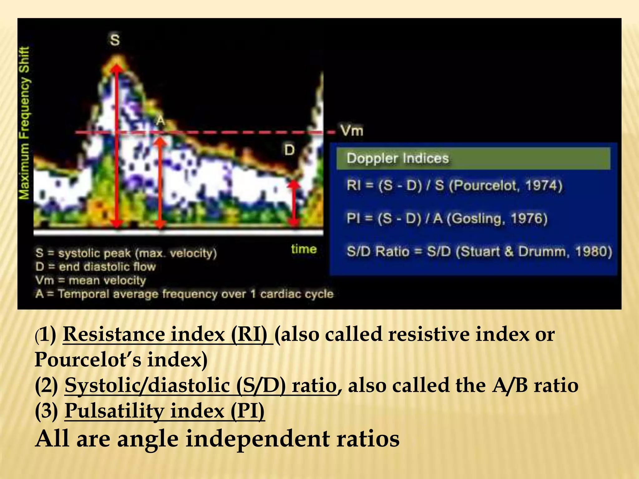 Doppler in pregnancy | PPTX