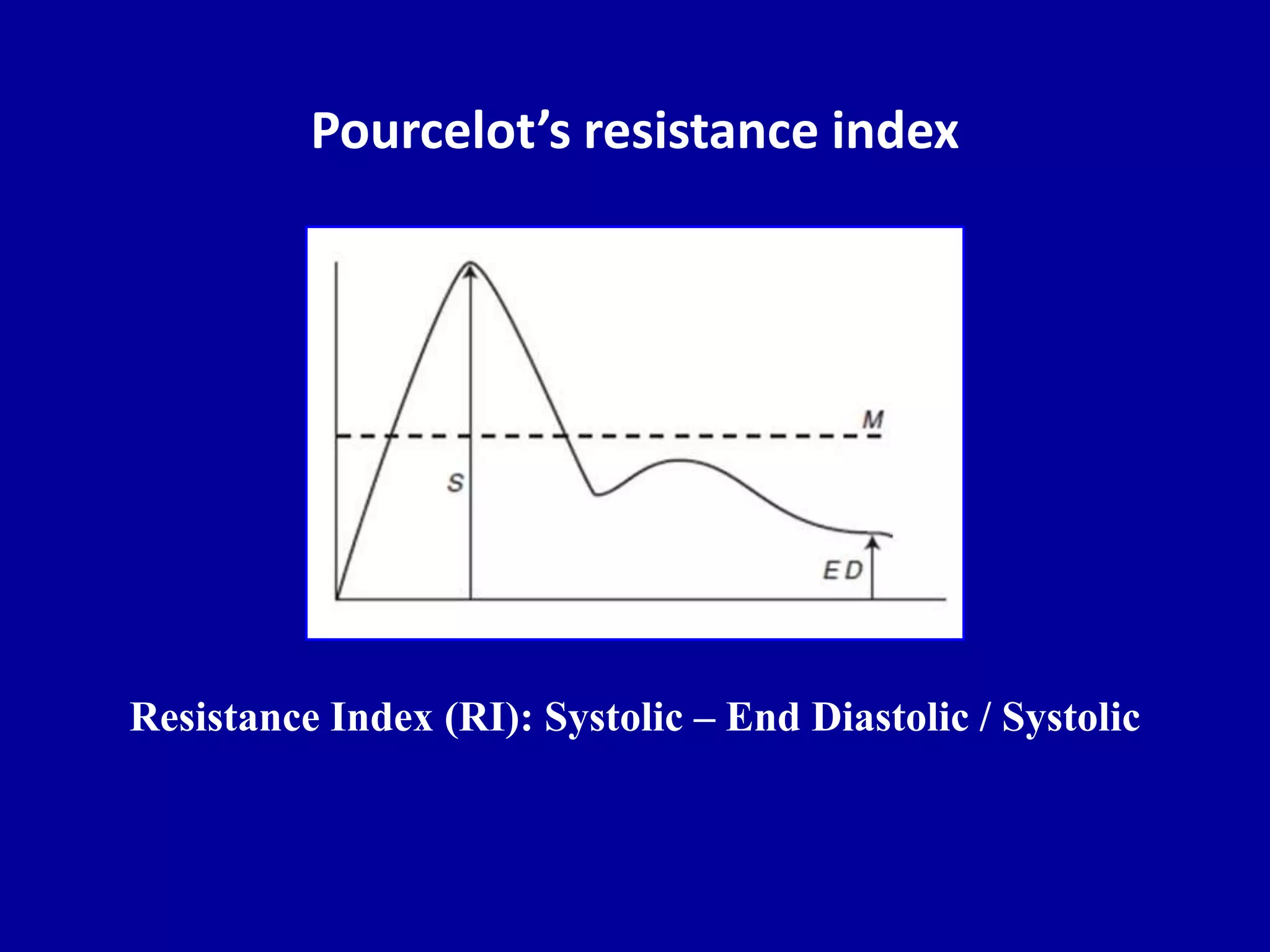 Doppler ultrasound of A-V access for hemodialysis | PPTX