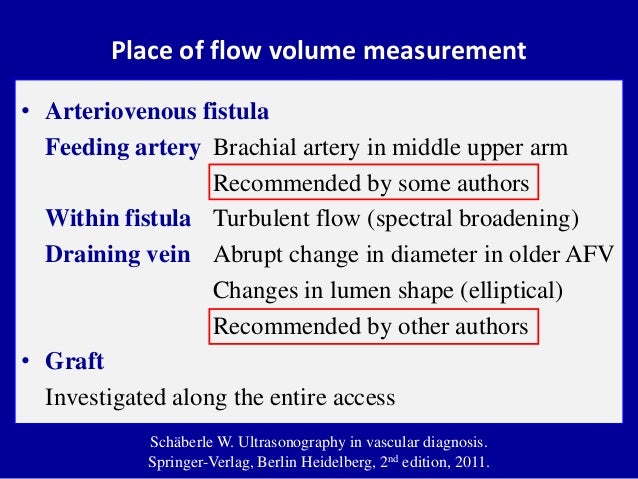 Doppler ultrasound of A-V access for hemodialysis