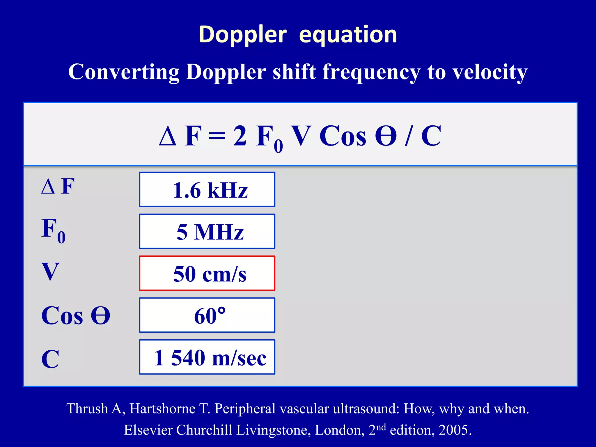 Doppler ultrasound of the portal system - Normal findings | PPTX