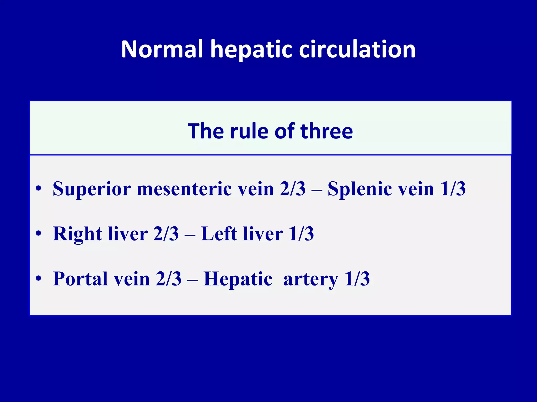 Doppler ultrasound of the portal system - Normal findings | PPTX