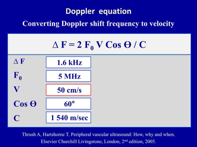 Doppler ultrasound of the portal system - Normal findings | PPTX