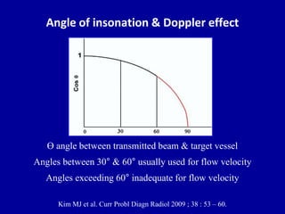 Doppler ultrasound of the portal system - Normal findings | PPTX