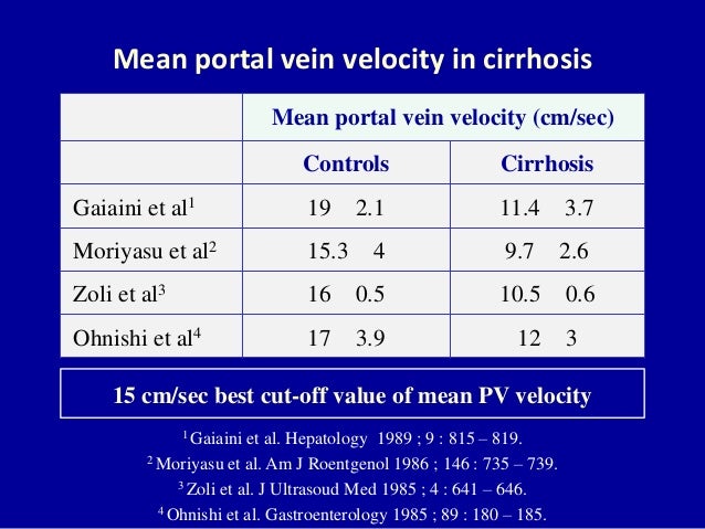 Doppler ultrasound of the portal system - Normal findings