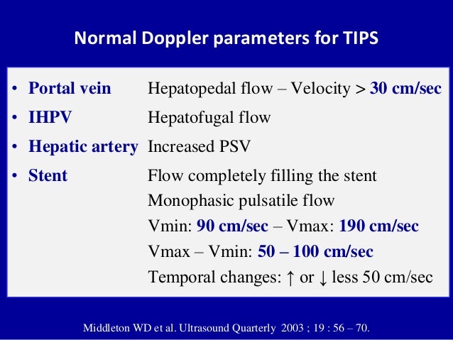 Doppler ultrasound of the portal system - Pathological findings