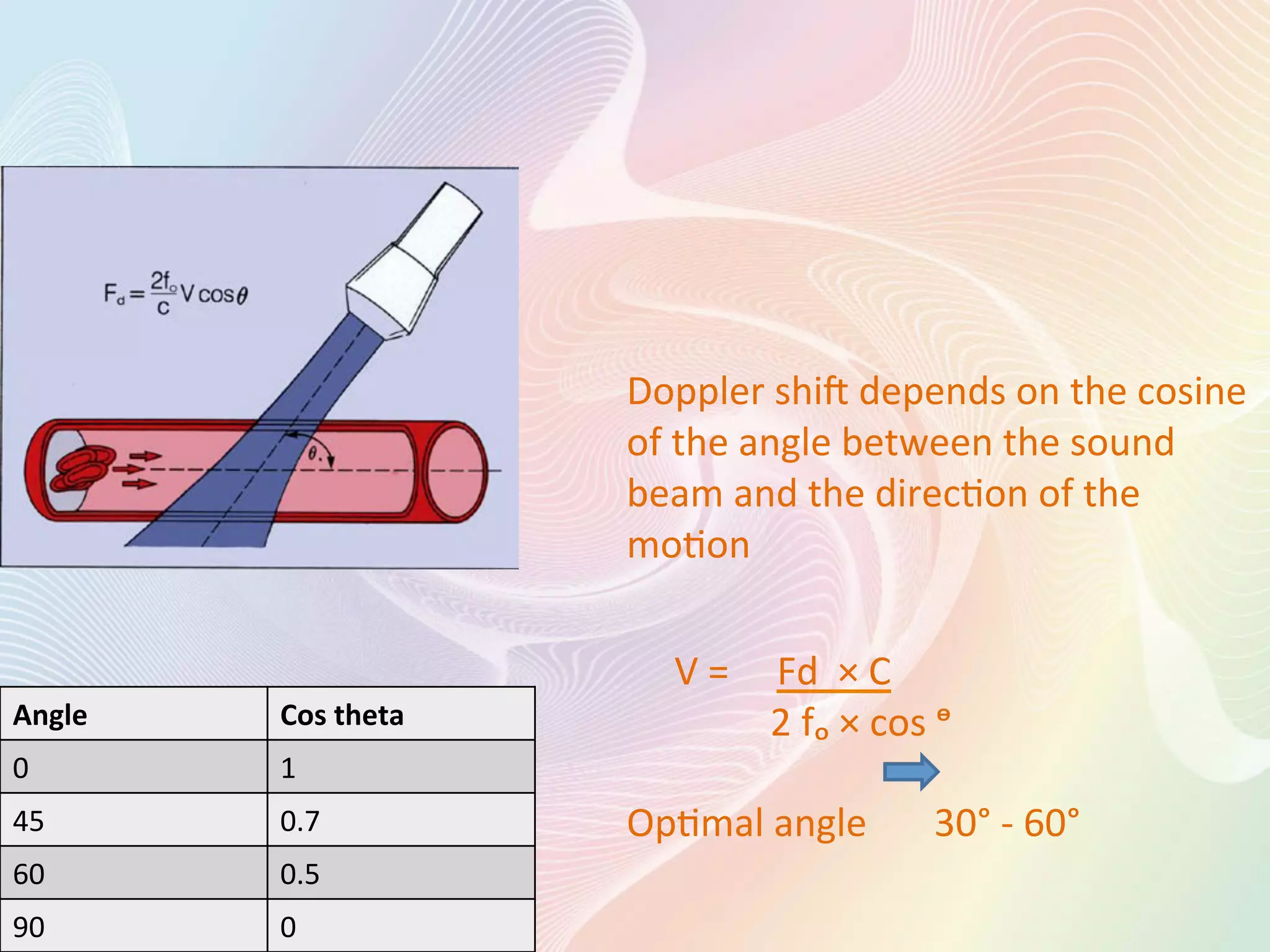 Doppler Physics | PDF