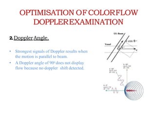 Color Doppler Ultrasound - Basic physics | PPTX