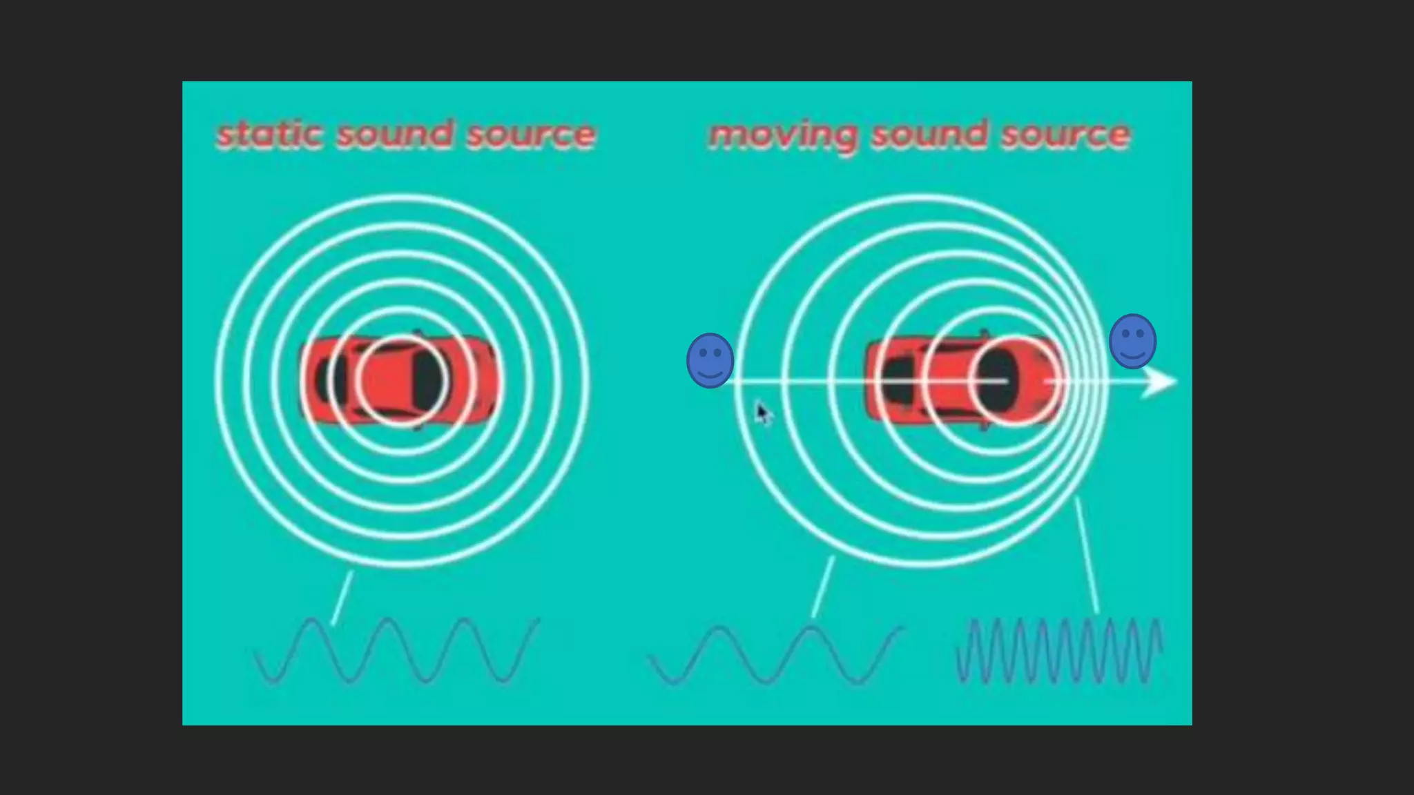 Doppler physics.pptx